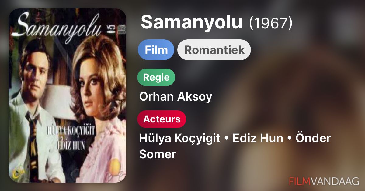 Samanyolu (film, 1967) - FilmVandaag.nl