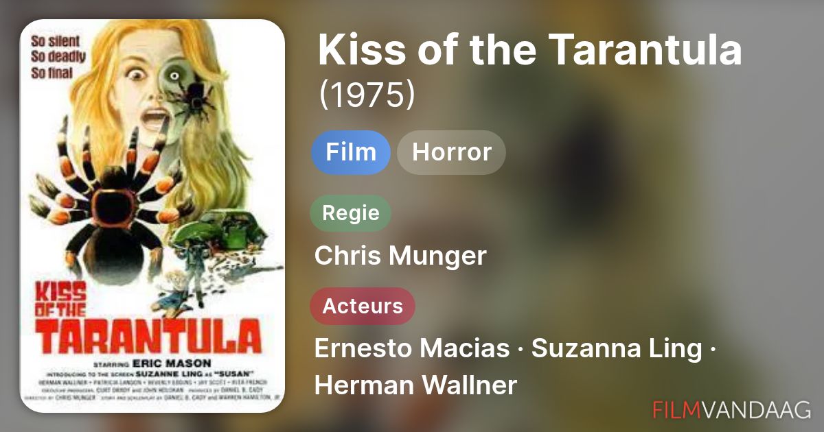Kiss of the Tarantula (film, 1975) - FilmVandaag.nl