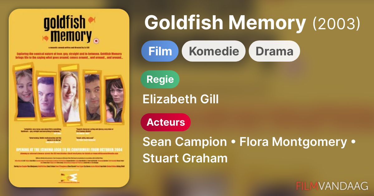 Goldfish Memory (film, 2003) - FilmVandaag.nl