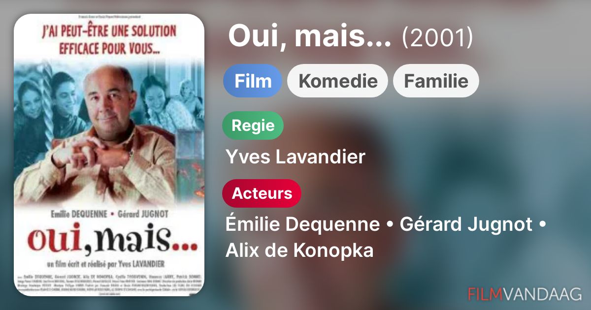 Oui, mais... (film, 2001) - FilmVandaag.nl