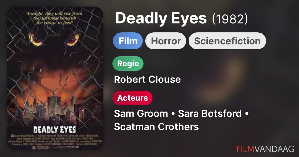 Deadly Eyes (film, 1982) - FilmVandaag.nl