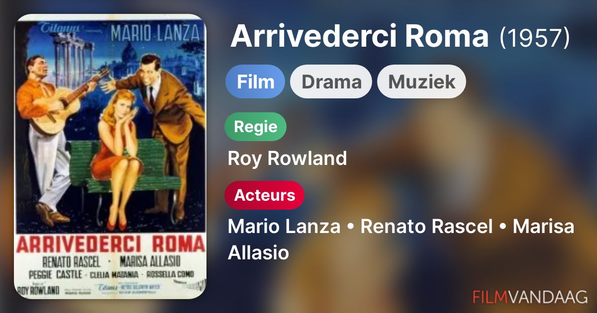 Arrivederci Roma (film, 1957) - FilmVandaag.nl