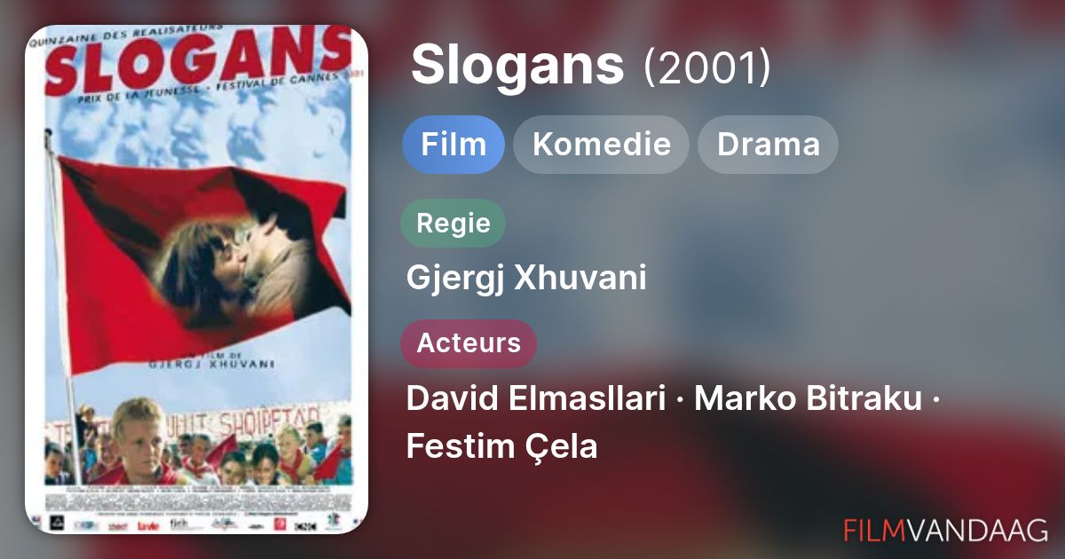 Slogans (film, 2001) - FilmVandaag.nl