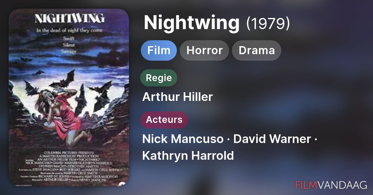 Nightwing (film, 1979) - FilmVandaag.nl
