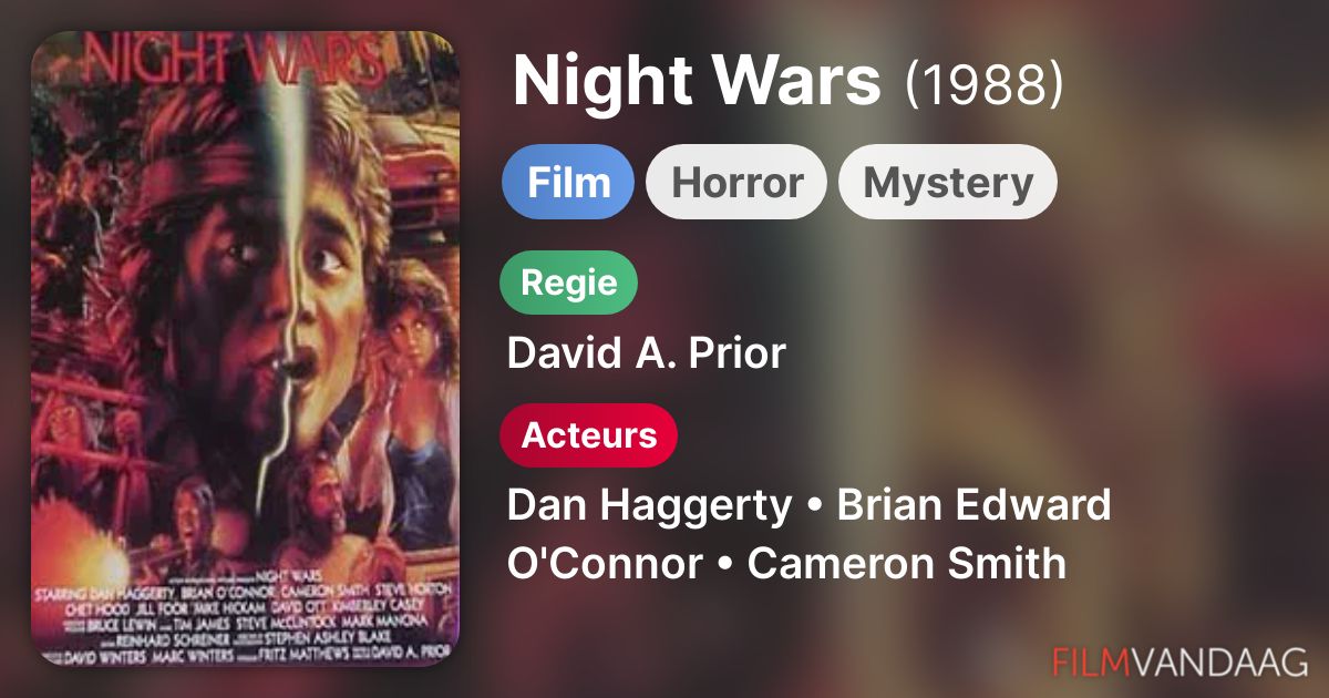 Night Wars (film, 1988) Nu Online Kijken - FilmVandaag.nl