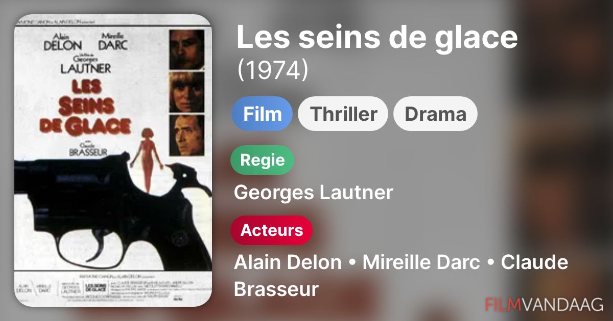 Les seins de glace (film, 1974) - FilmVandaag.nl