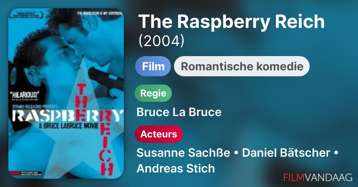 The Raspberry Reich (film, 2004) - FilmVandaag.nl