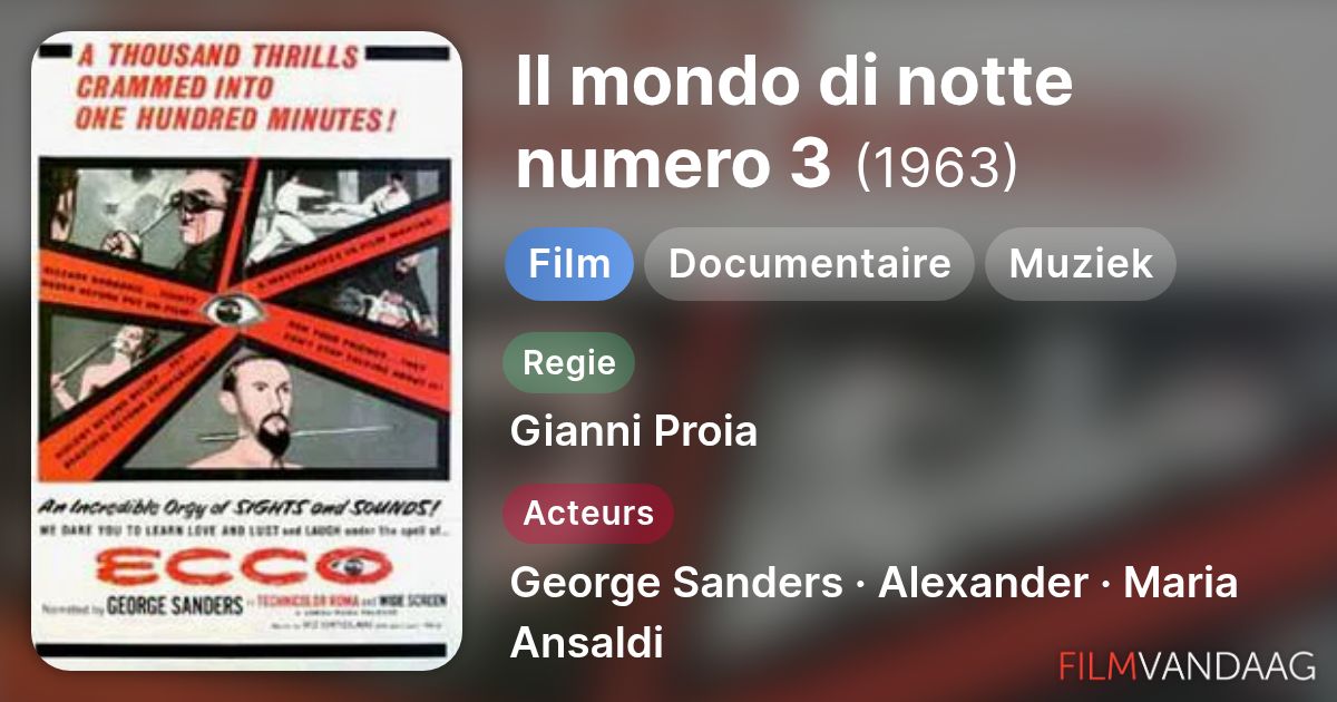 Il mondo di notte numero 3 (film, 1963) - FilmVandaag.nl