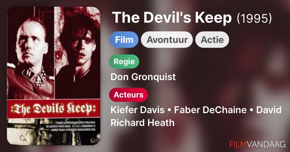 The Devil's Keep (film, 1995) - FilmVandaag.nl