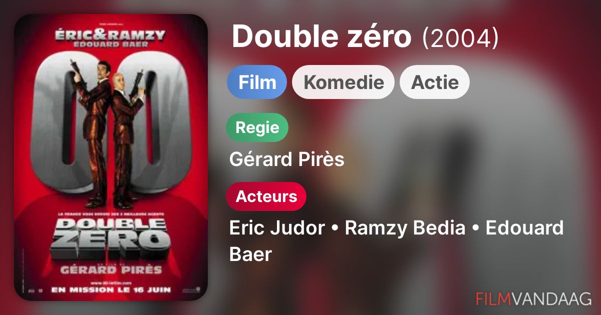Double zéro (film, 2004) - FilmVandaag.nl