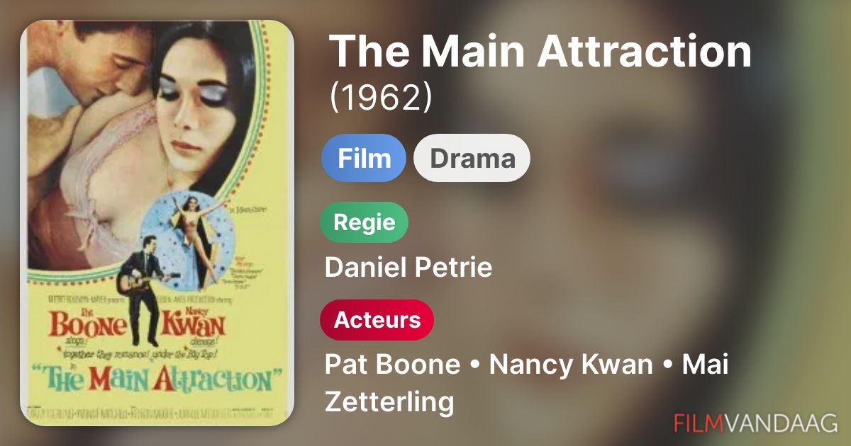 The Main Attraction (film, 1962) - FilmVandaag.nl