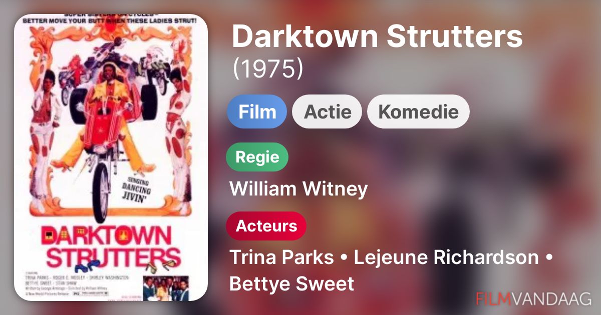 Darktown Strutters (film, 1975) - FilmVandaag.nl