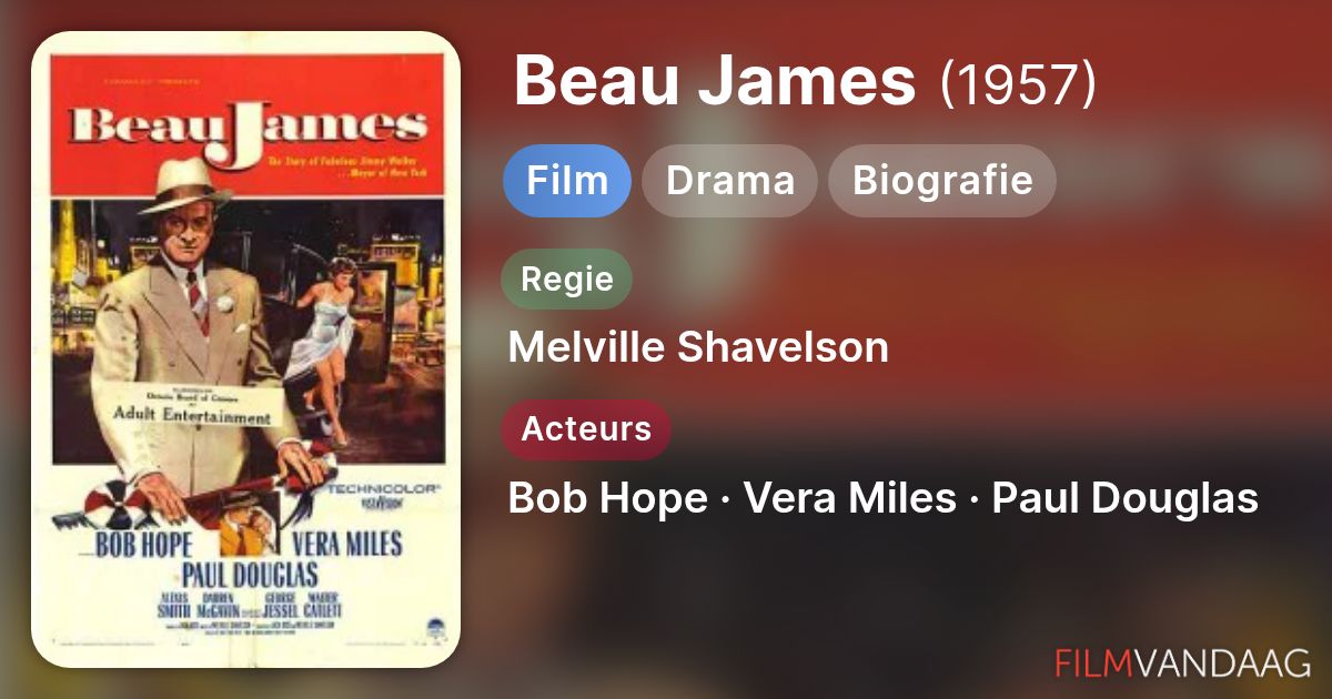 Beau James (film, 1957) - FilmVandaag.nl