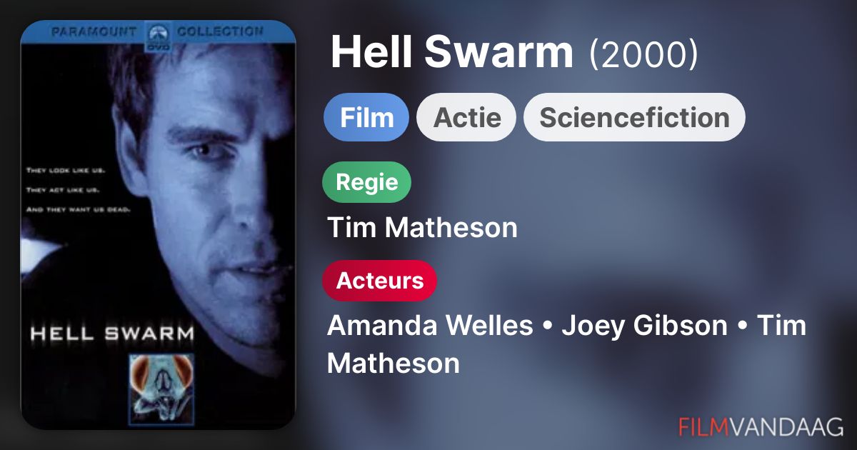 Hell Swarm (film, 2000) - FilmVandaag.nl