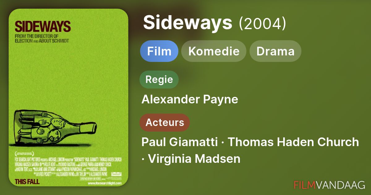 Sideways (film, 2004) - FilmVandaag.nl