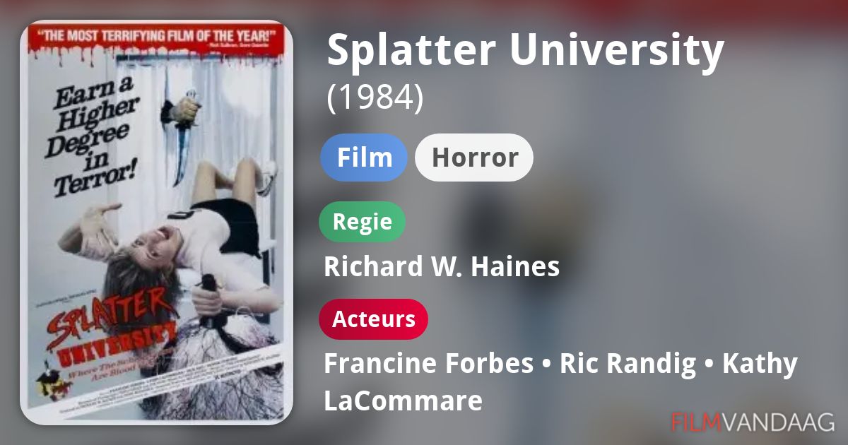 Splatter University (film, 1984) - FilmVandaag.nl