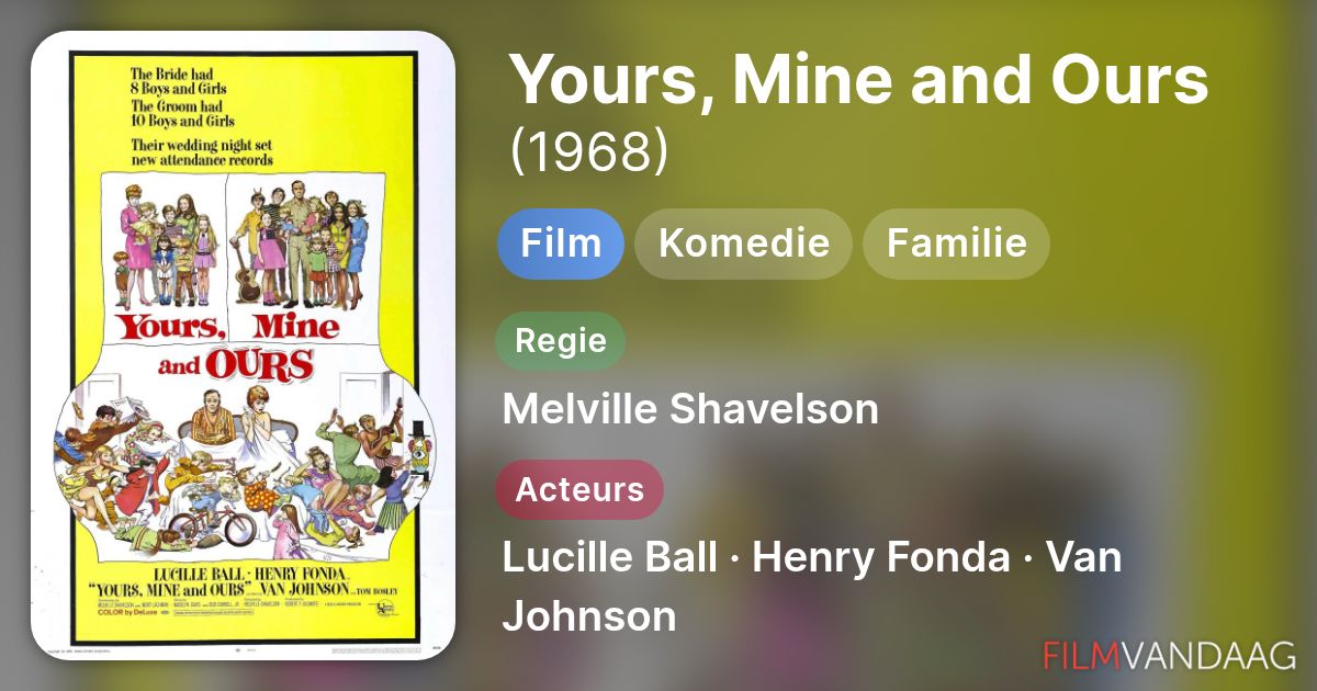 Yours, Mine and Ours (film, 1968) - FilmVandaag.nl