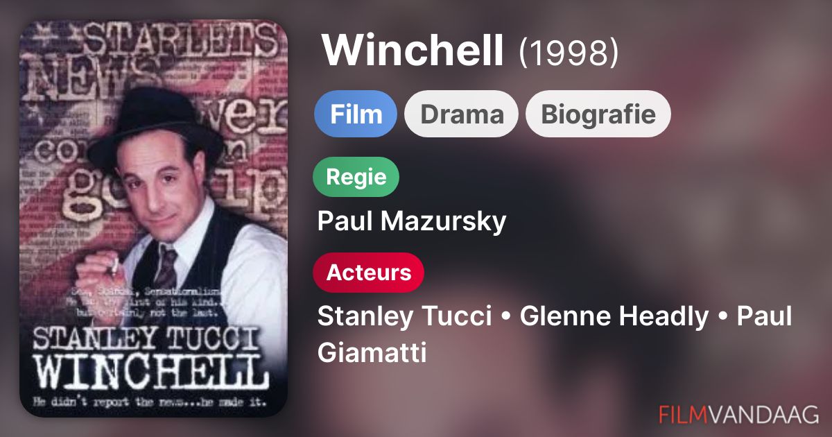 Winchell (film, 1998) - FilmVandaag.nl