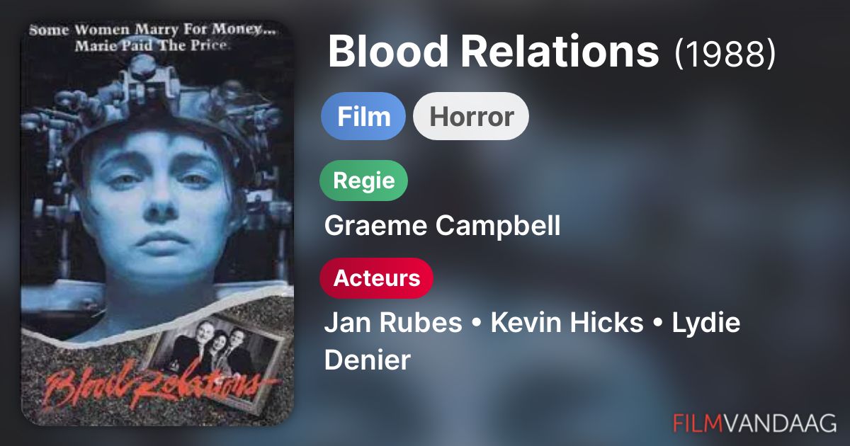 Blood Relations (film, 1988) - FilmVandaag.nl