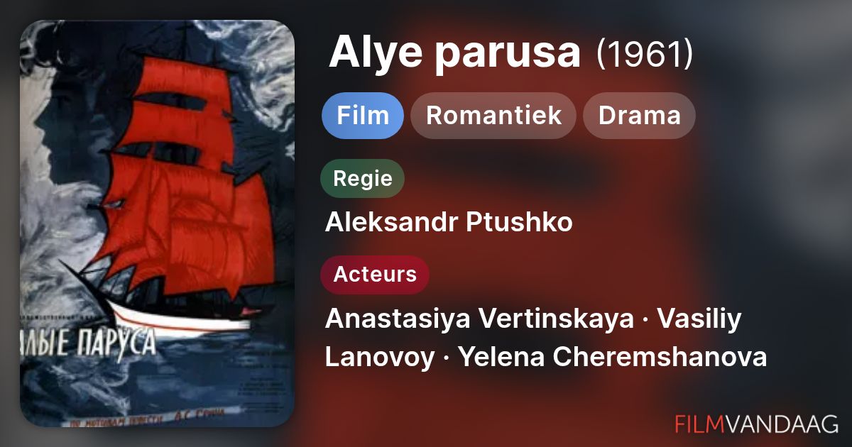 Alye parusa (film, 1961) - FilmVandaag.nl
