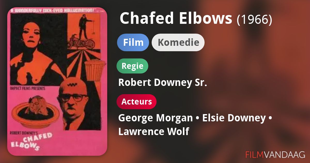Chafed Elbows (film, 1966) - FilmVandaag.nl