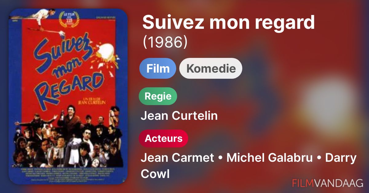 Suivez mon regard (film, 1986) - FilmVandaag.nl