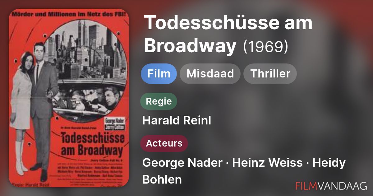 Todesschüsse am Broadway (film, 1969) - FilmVandaag.nl