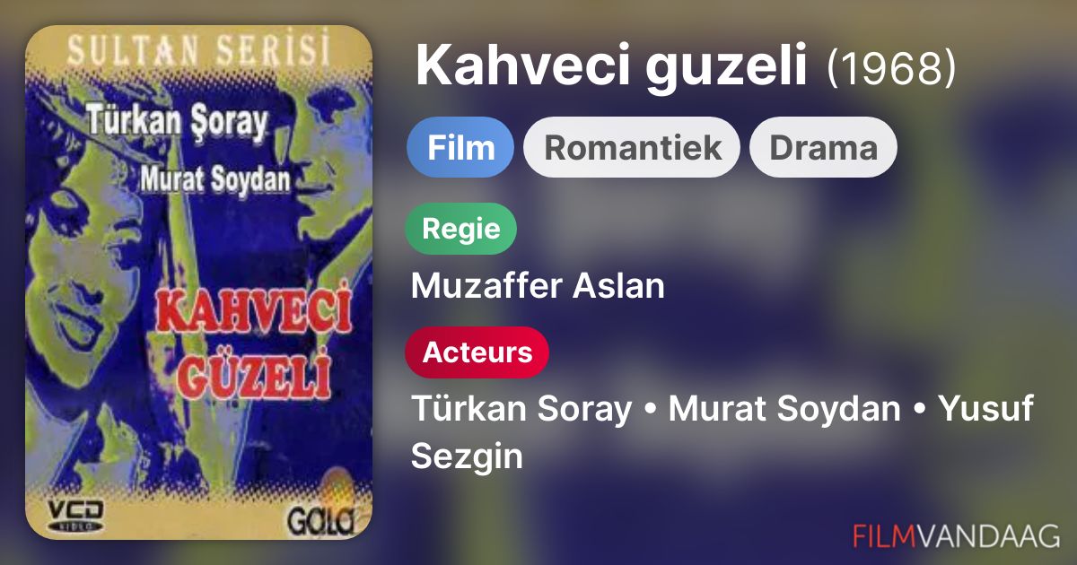 Kahveci guzeli (film, 1968) - FilmVandaag.nl