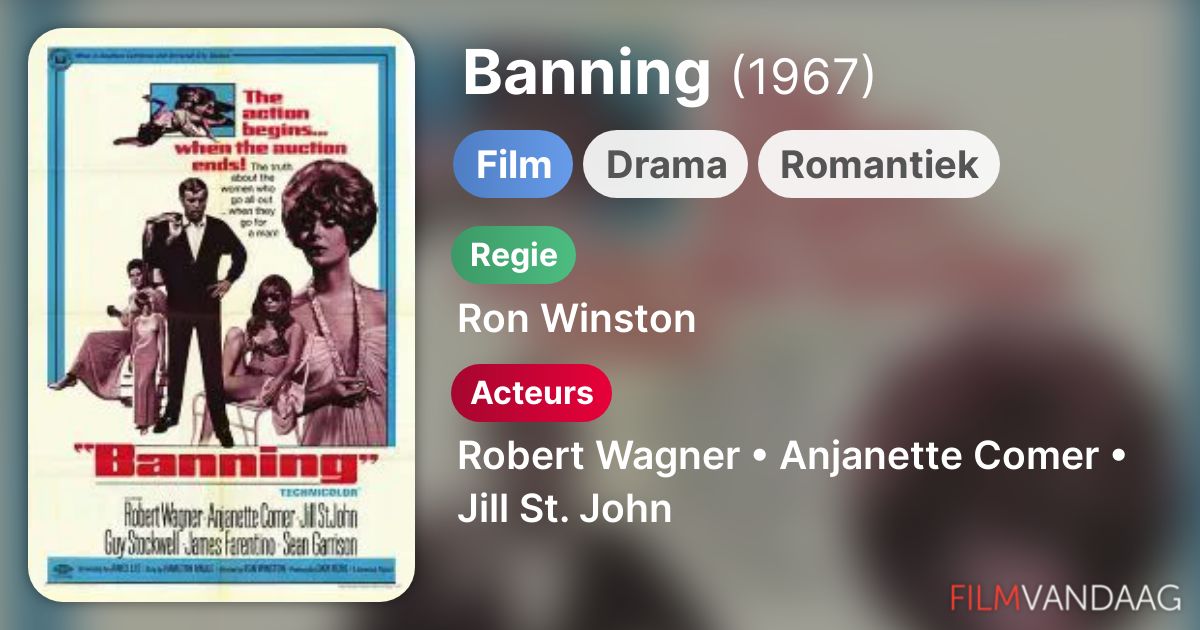 Banning (film, 1967) - FilmVandaag.nl