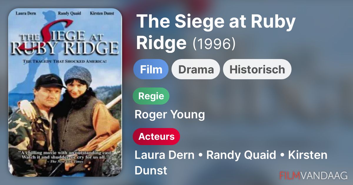 Alle acteurs in The Siege at Ruby Ridge (film, 1996) - FilmVandaag.nl
