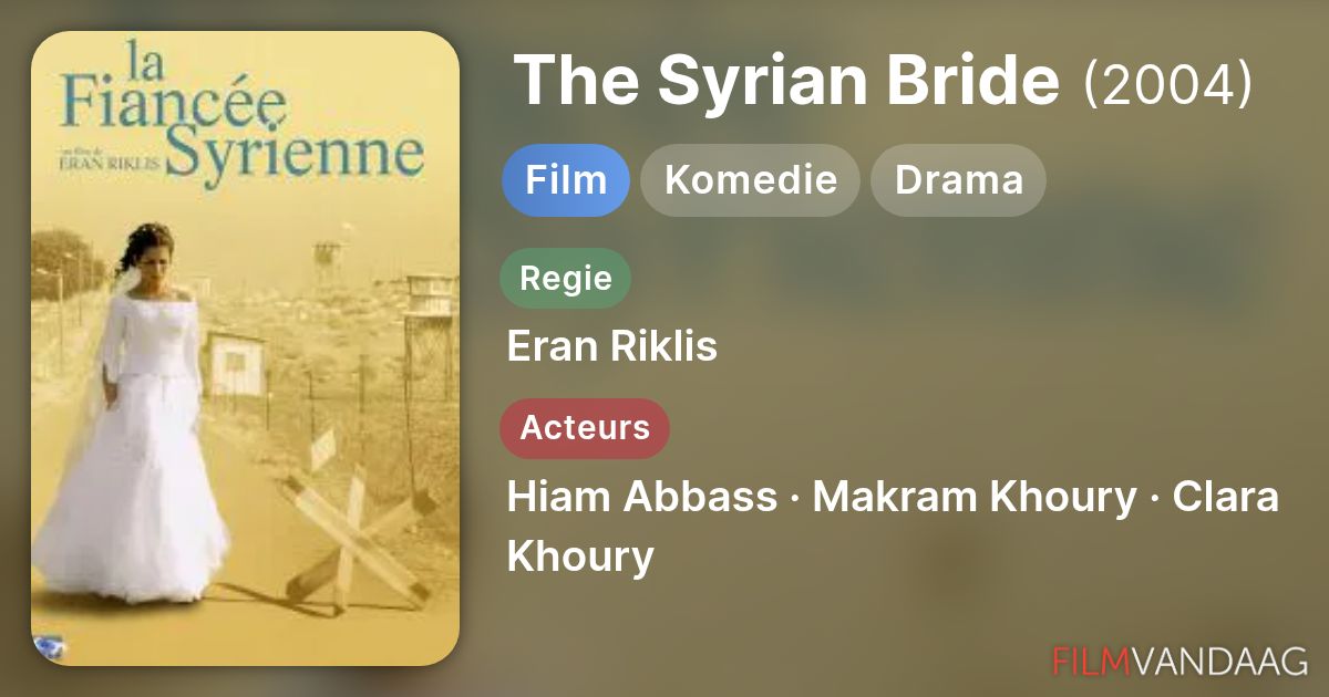 The Syrian Bride (film, 2004) - FilmVandaag.nl