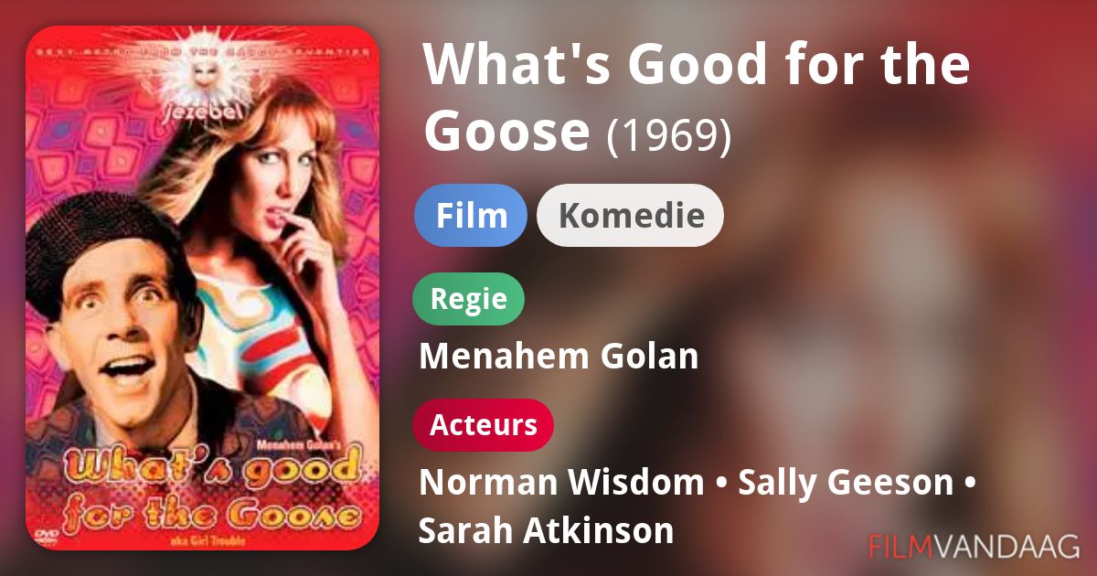 What's Good for the Goose (film, 1969) - FilmVandaag.nl