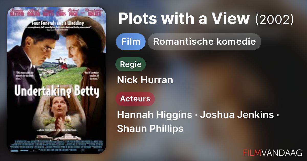 Plots with a View (film, 2002) - FilmVandaag.nl