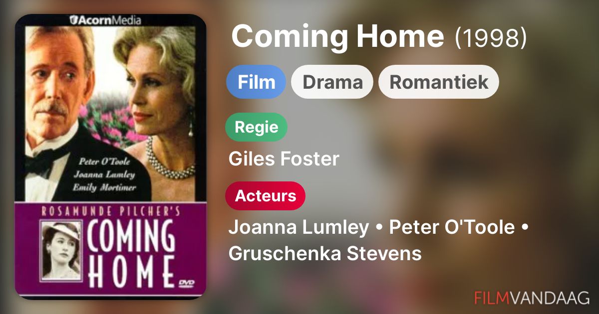 Coming Home (film, 1998) - FilmVandaag.nl