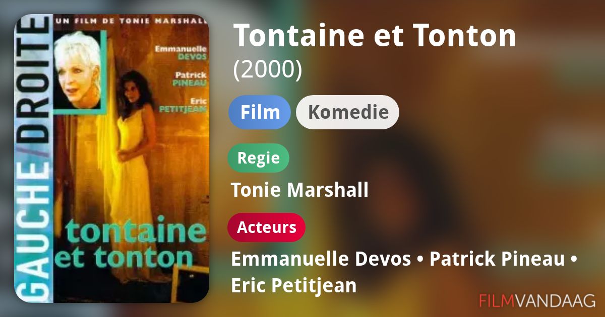 Tontaine et Tonton (film, 2000) - FilmVandaag.nl