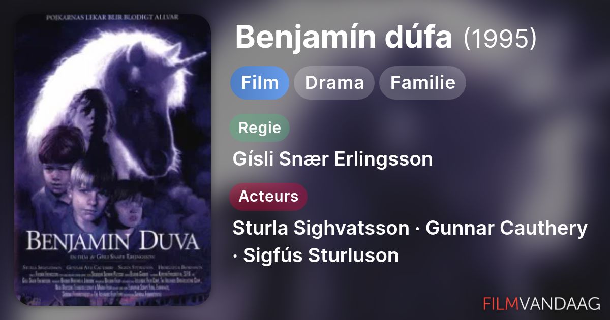 Benjamín dúfa (film, 1995) - FilmVandaag.nl