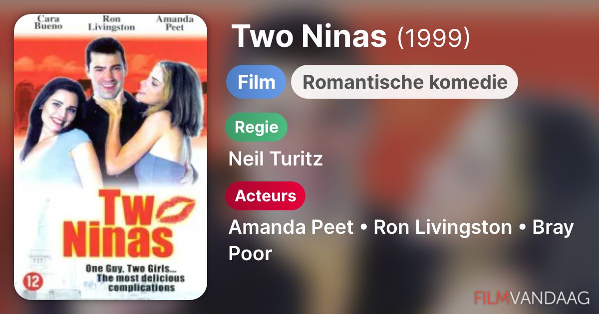 Two Ninas (film, 1999) - FilmVandaag.nl