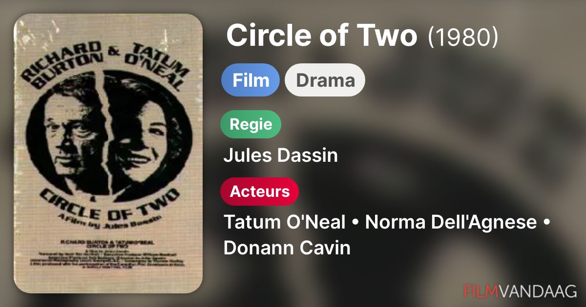 Circle of Two (film, 1980) - FilmVandaag.nl