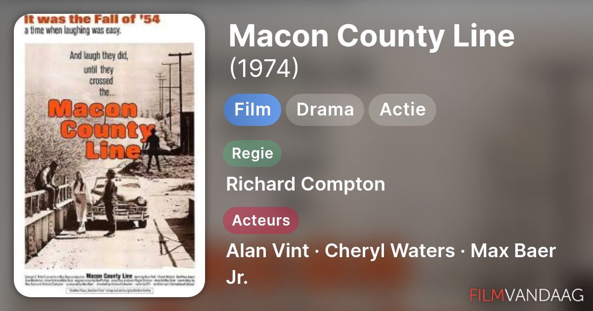 Macon County Line (film, 1974) - FilmVandaag.nl
