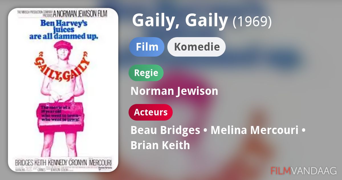 Gaily, Gaily (film, 1969) - FilmVandaag.nl