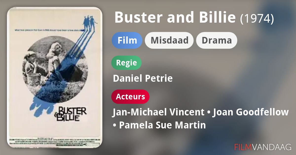Buster and Billie (film, 1974) - FilmVandaag.nl