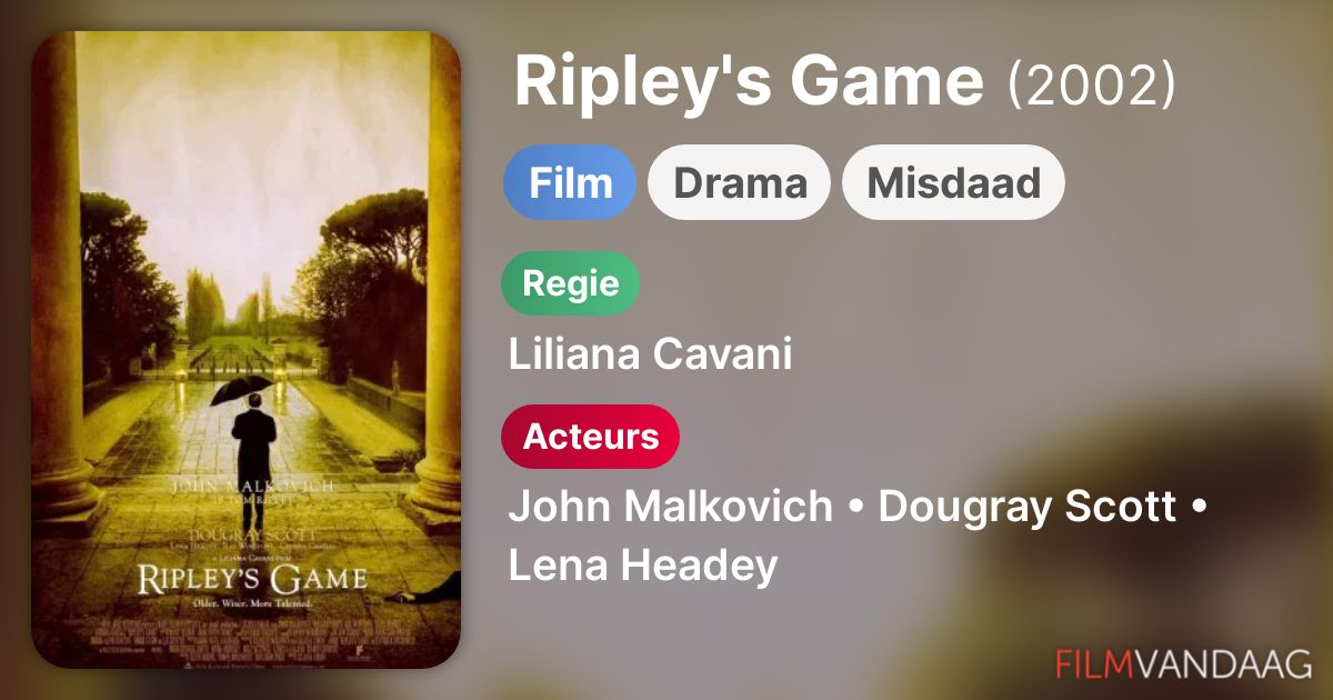 Ripley's Game (film, 2002) - FilmVandaag.nl