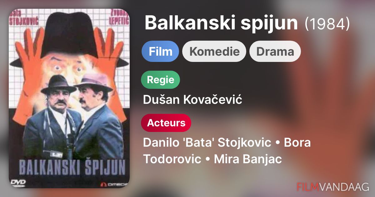 Balkanski spijun (film, 1984) - FilmVandaag.nl