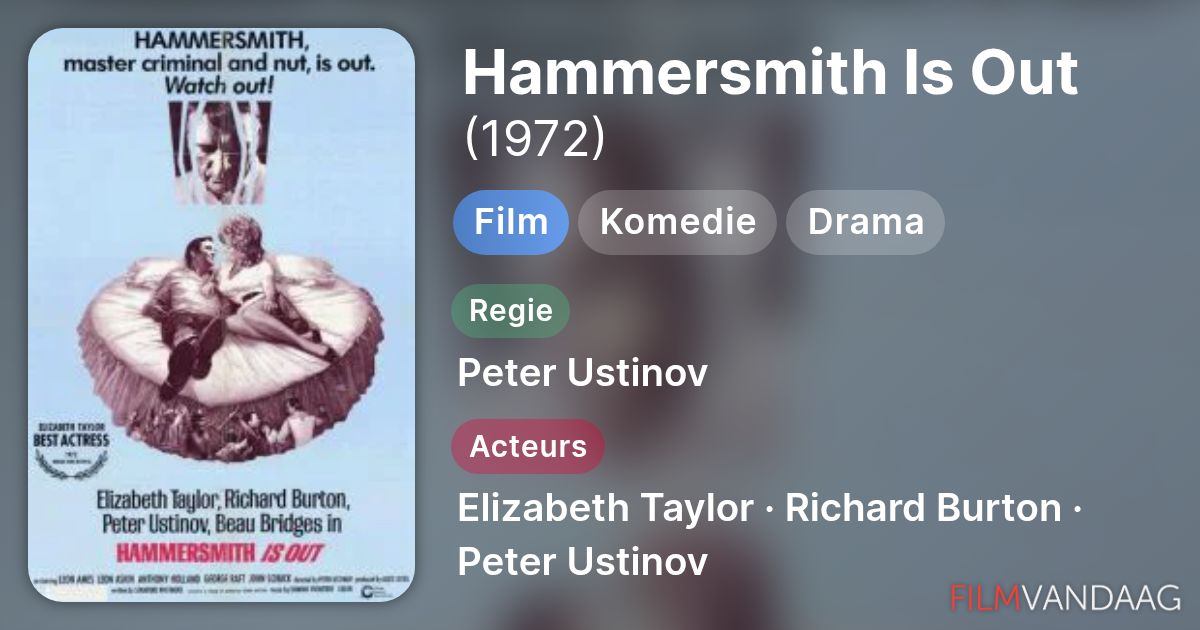 Hammersmith Is Out (film, 1972) - FilmVandaag.nl