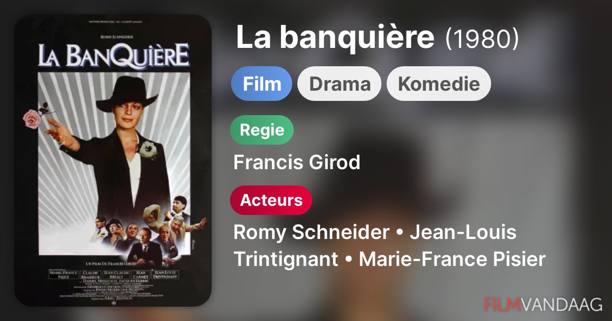 La banquière (film, 1980) kopen op dvd of blu-ray - FilmVandaag.nl