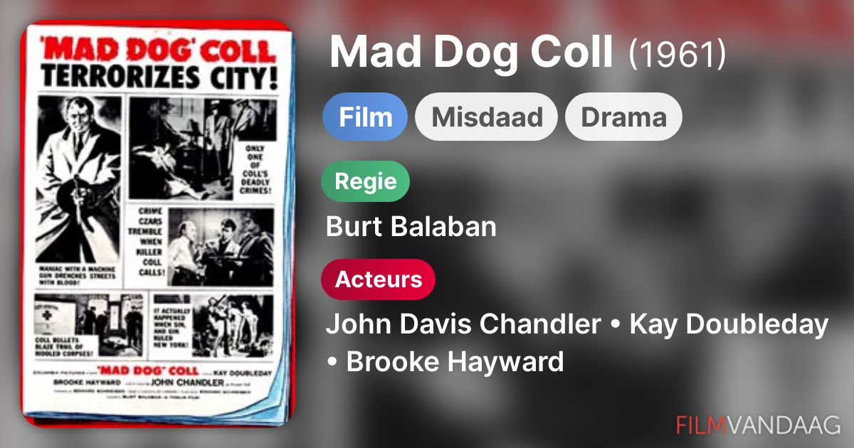 Mad Dog Coll (film, 1961) - FilmVandaag.nl
