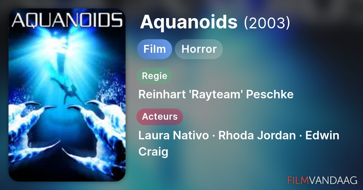 Aquanoids (film, 2003) - FilmVandaag.nl