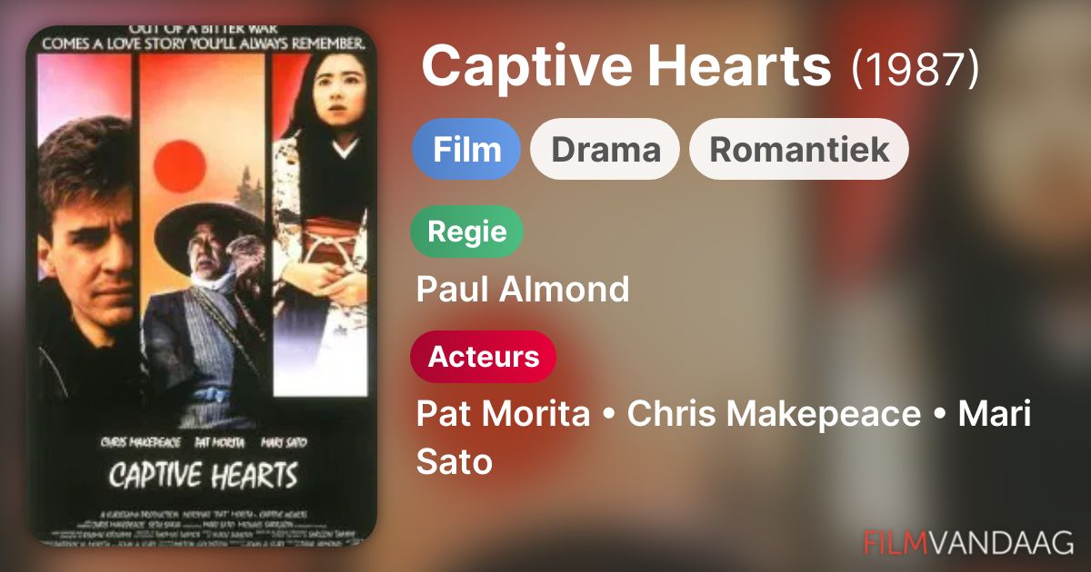 Captive Hearts (film, 1987) - FilmVandaag.nl