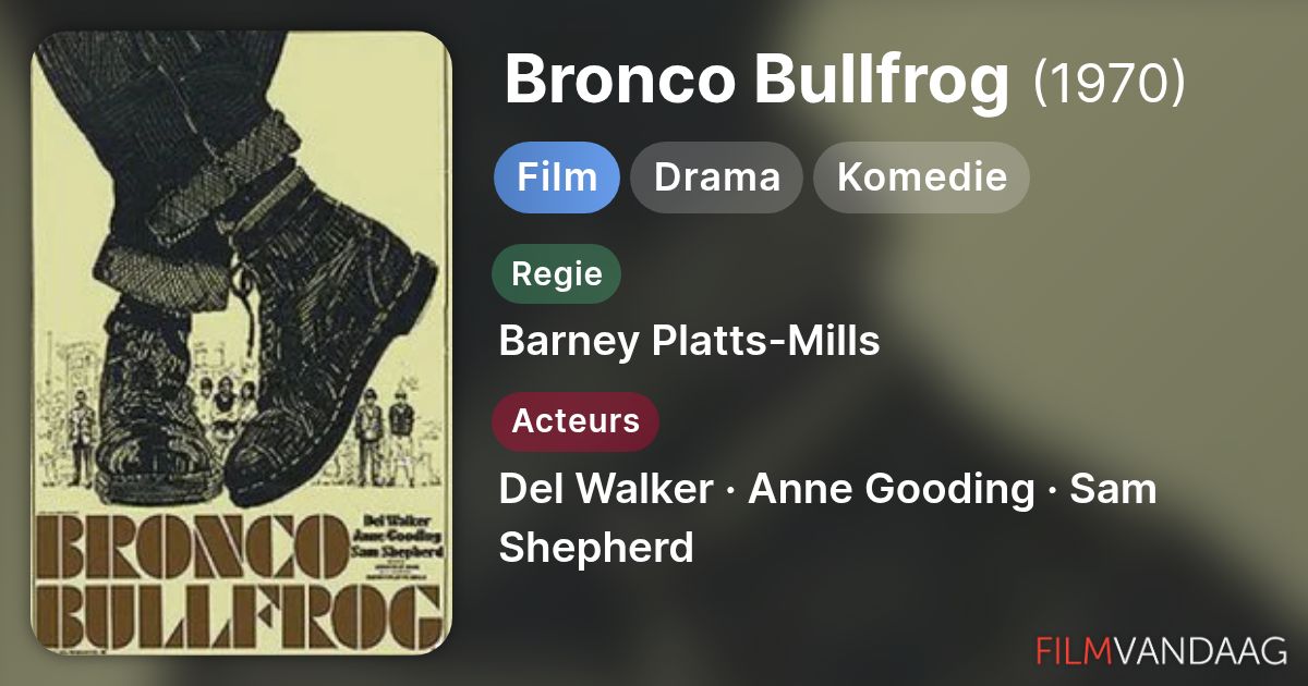 Bronco Bullfrog (film, 1970) - FilmVandaag.nl