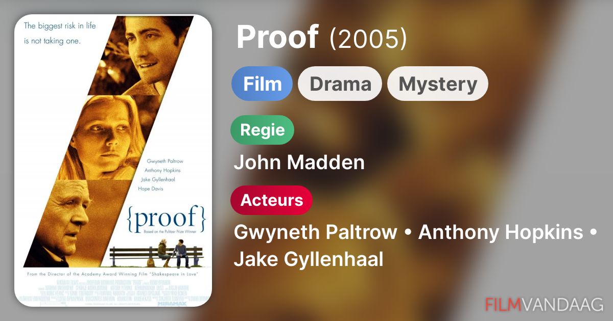 Proof (film, 2005) - FilmVandaag.nl
